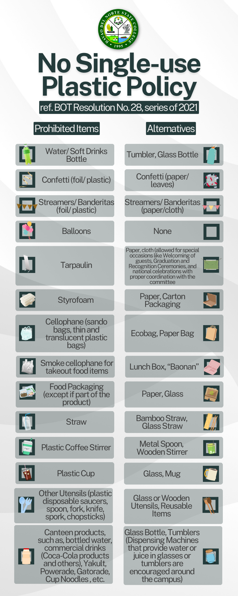 No Single-Use Plastic Policy - Davao del Norte State College